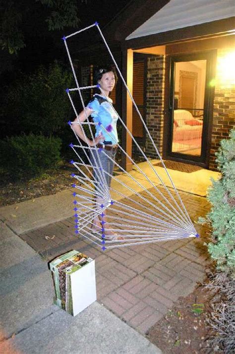 Formation Of The Slicing Planes The Points On Different Plane π θ Are Download Scientific