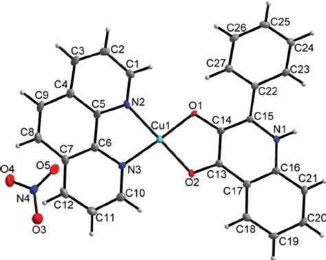 Molecular Structure Of Complex 2 Together With The Atom Numbering