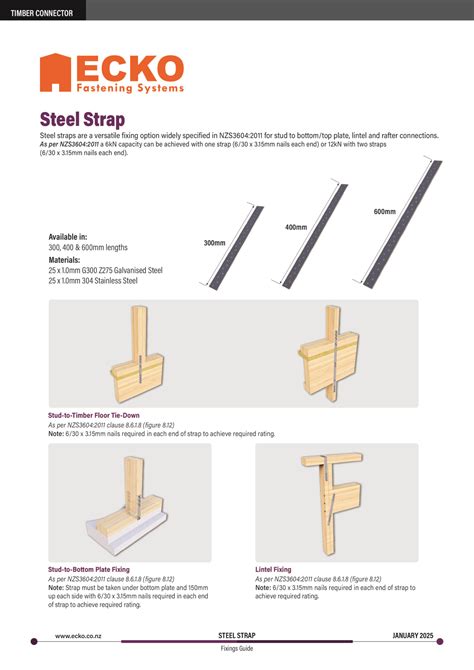 Technical Ecko Fastening Systems