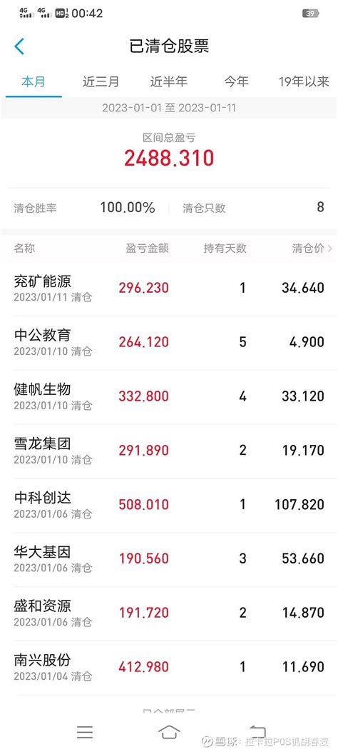 大势向上的特色绩优小盘低位次新股之【百花怒放组合】~风险控制 100只股票分散投资，用大概率去赢，大势向上的特色绩优小盘低位次新股。单只