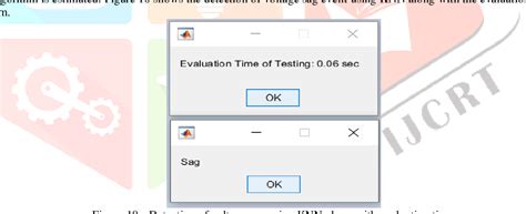 Figure 10 From Power Quality Disturbances Classification Using Signal Processing And Soft