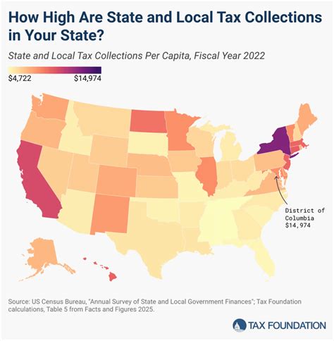Cannabis Tax Revenue And Nationwide Cannabis Tax Policy Blueprint