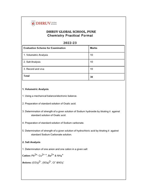 Chemistry Practical Format Pdf
