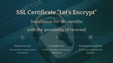 Ssl Certificate Lets Encrypt Installation For 18 Months With Renewal
