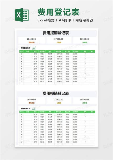 简约费用报销登记表明细表模版excel模板下载熊猫办公