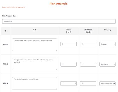 Comprehensive Risk Analysis Tools For Your Business Success