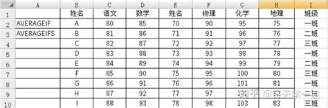 一次性读懂average系列函数的用法2 知乎