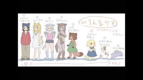 【第4回】バケモノの子～深夜のアニメ語り～後編 Youtube