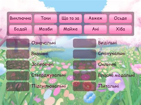 Модальні частки Відповідники
