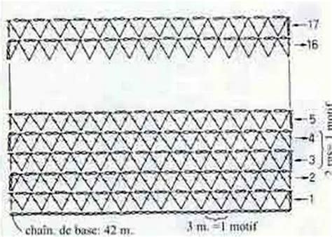 Как связать плоские розы крючком большая подборка идей и схем Сам себе мастер 26 декабря