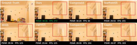 [논문 리뷰] Protogs Efficient And High Quality Rendering With 3d Gaussian