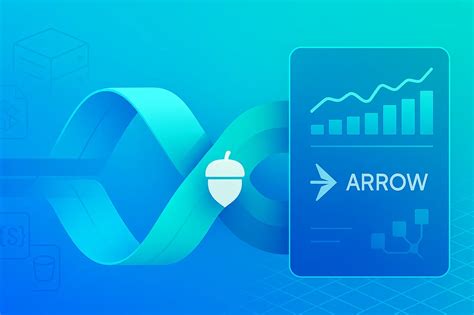 Efficient Conversion Of Massive Csv Files To Parquet Format Using Pandas Dask Duck Db And