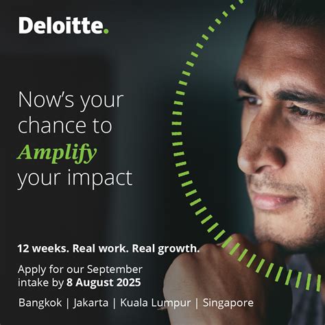 Deloitte Deloitte Added A New Photo