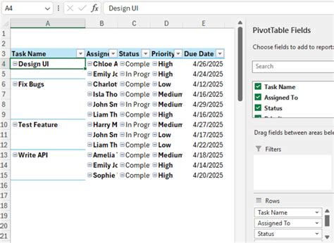 How To Sort Dates In A Pivot Table With Simple And Detailed Steps