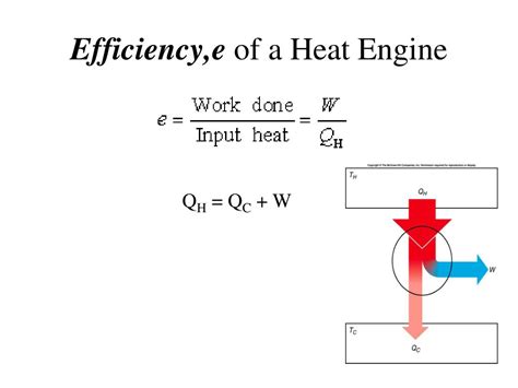 Ppt Chapter 11 Heat Engines And The Laws Of Thermodynamics Powerpoint