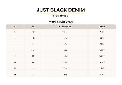 Just Black Denim The Mom Jean Short Garmentory