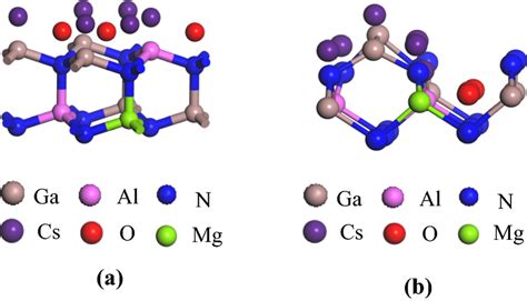 Side View Of Adsorption Models 13 And 19 A Model 13 B Model 19