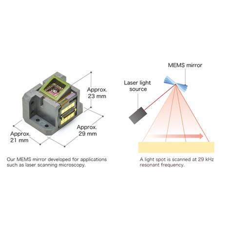 Maico Mems Confocal Unit 89 North