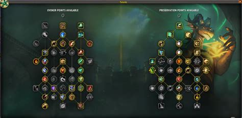 Elfyau S DF V Preservation Evoker Updated June Page Patch WoW Lazy Macros