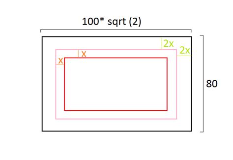 Geometry Problem Rectangles