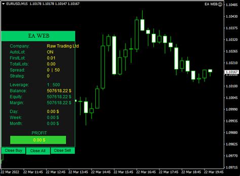 EA Scalper Web V MT