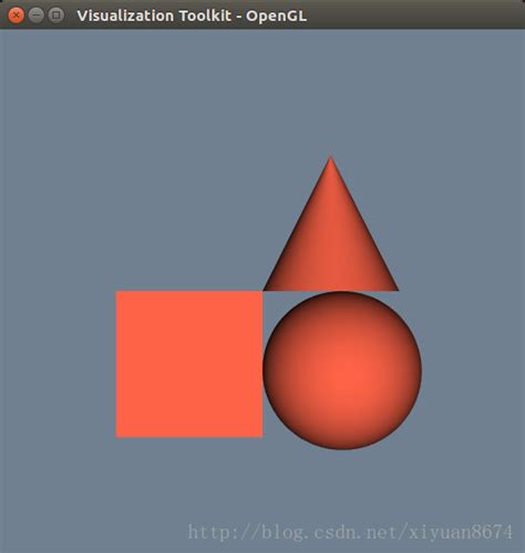 Vtk多视图展示 Csdn博客