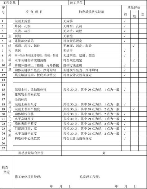 主体结构分部观感质量验收检查记录word文档在线阅读与下载无忧文档