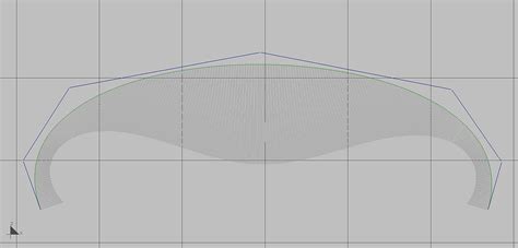 Nurbs Nobody Understands Rational B Splines