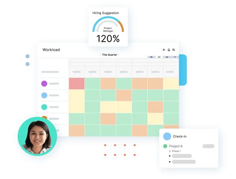 Resource Management Software