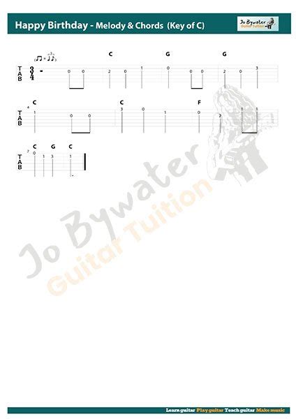 Happy Birthday Melody And Chords Pdf Jo Bywater Guitar Tuition