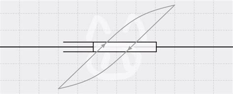 振动力学学习笔记 理想元件 二 阻尼元件及其简化模型 知乎