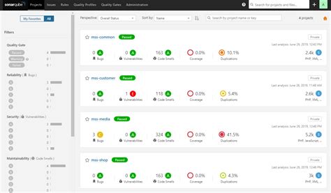 SonarQubeSonarQube 指标解读 sonarqube报告解读 CSDN博客
