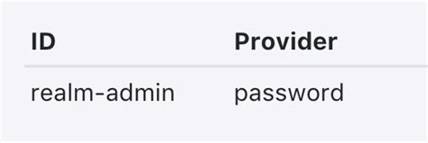 naming should be consistent for username · issue 1076 · realm realm