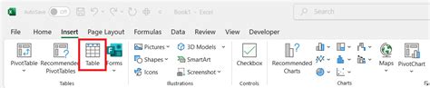 How To Get Quarters With Excel Dates Step By Step Guide Myexcelonline