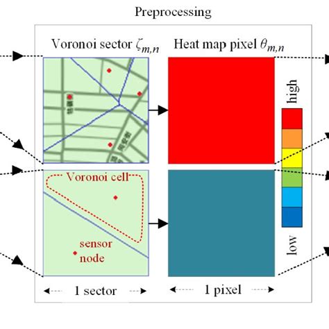 Design Of Predictor Framework Based On Cnn Rnn Consist Of Input