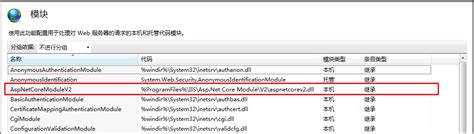 net core webapi项目实战之十九发布和部署完结篇 屏风马 博客园