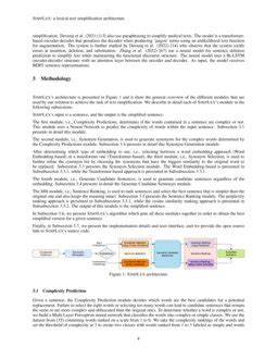 SimpLex A Lexical Text Simplification Architecture DeepAI