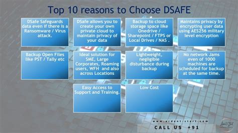 Dsafe Optimal Backup And Restores On Linkedin Data Secure Backup Restore