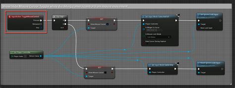 Toggling Cursor Visibility Mouse Capture Mode And Locking To A