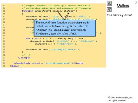 Chapter JavaScript Arrays Ppt Download