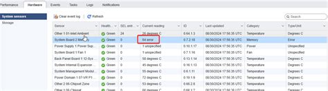 System Board 2 Memory 64 Error Hardware And Infrastructure
