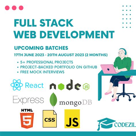 Full Stack Web Development Course MERN Stack Markcraft Solutions