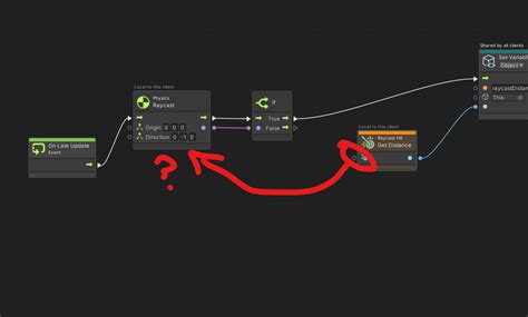 Raycast Node How To Get The Hit Unity Engine Unity Discussions
