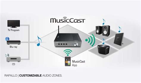 Is An Outdoor Speaker System Worth It Rapallo