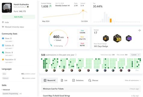 Dsa Algorithms Leetcode Geeksforgeeks Programming Problemsolving