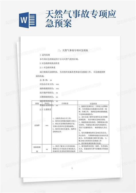 天然气事故专项应急预案Word模板下载 编号lxpxxnaj 熊猫办公
