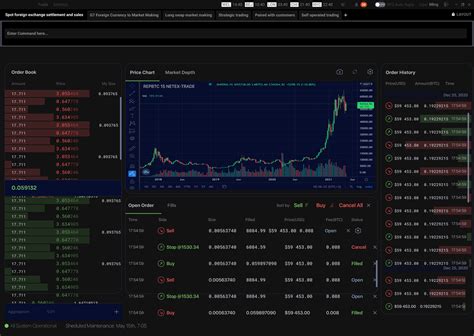 Trading Terminal Uiux By Econev Behance