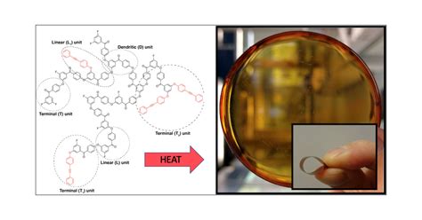 Chemistry And Properties Of Cross Linked All Aromatic Hyperbranched Polyaryletherketones