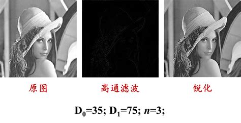 （数字图像处理matlabpython）第七章图像锐化 第四节：频域高通滤波与综合案例频域高通滤波增强示例 Csdn博客