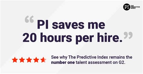 The Predictive Index On Linkedin Hiring 48 Comments